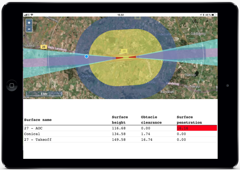 Obstacle Management – AscendXYZ