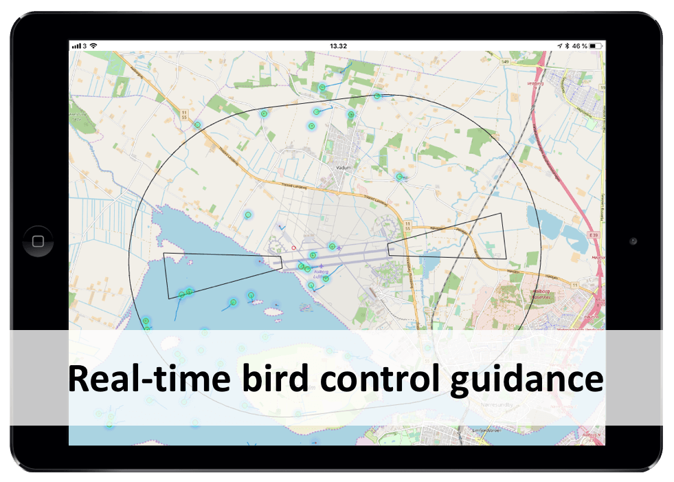 Get to know more about the Avian Radar – AscendXYZ